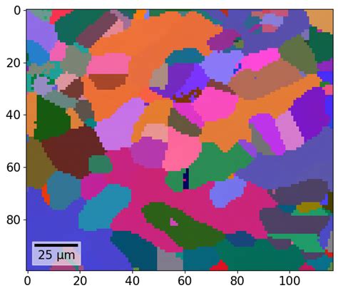 Crystal Map Orix 0 14 Dev3 Documentation