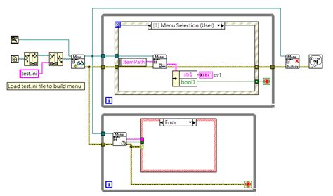 simple menu builder using labview ni community