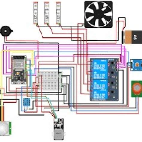 Schematic Diagram Of Food Grain Repository System Download Scientific