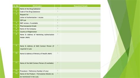 Loa Request Formpptx