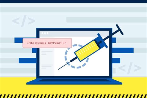 What Are Code Injection Attacks And How Can You Stop Them Cyberpro