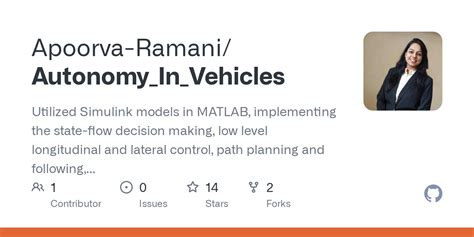 Github Apoorva Ramani Autonomy In Vehicles Utilized Simulink Models In Matlab Implementing