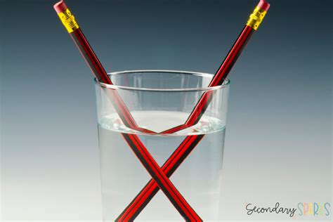 Interactive Light Waves Activities For Middle School Science Secondary Sparks