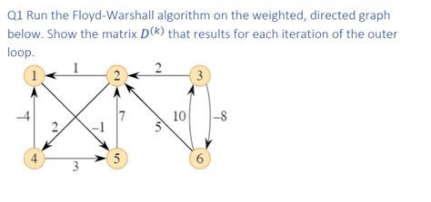 solved q1 run the floyd warshall algorithm on the weighted
