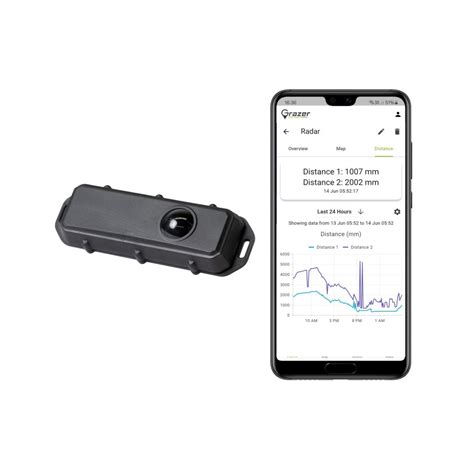 Radar Level Sensor Grazertrack Every Asset Tracked