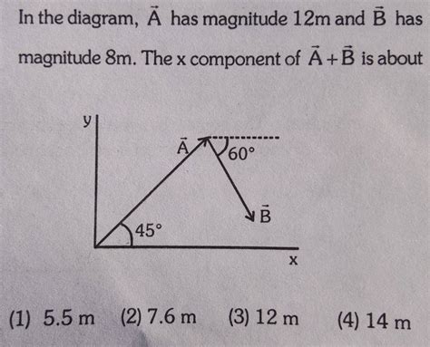 Vector B Has X Y And Z Components 4 6 And 3 Respectiv