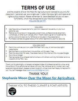 Soil Texture Lab By Over The Moon For Agriculture TPT Soil Texture Lab By Over The Moon For Agriculture TPT