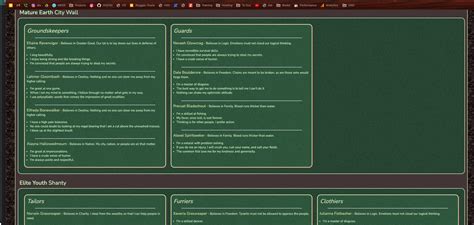 Populating Fantasy Map Generator Worlds With Vivid Details R