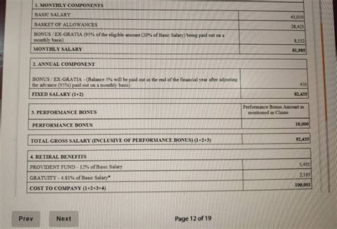 Hi How Many Job Levels Are There Infosys Im Year Experience Which Job Level Would I Fall