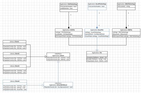 C How To Improve Polymorphism With Design Patterns Stack Overflow