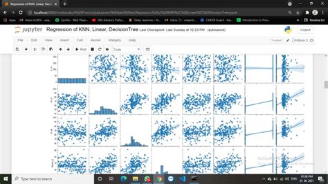 swapnil pandit on linkedin datascience deeplearning analytics fresher
