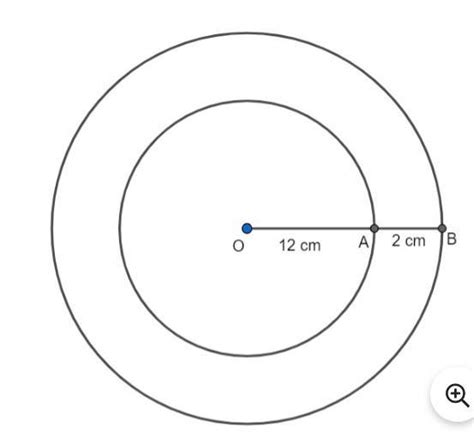 Find The Thickness Of A Cylinder If Its Height Is Too Long And Its