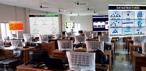 NSS College Of Engineering Department Of Computer Science Engineering