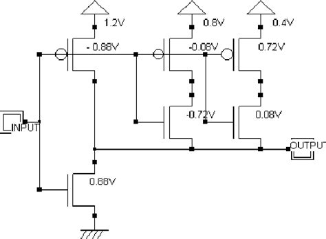 Figure 1 From Quaternary Cmos Combinational Logic Circuits Semantic