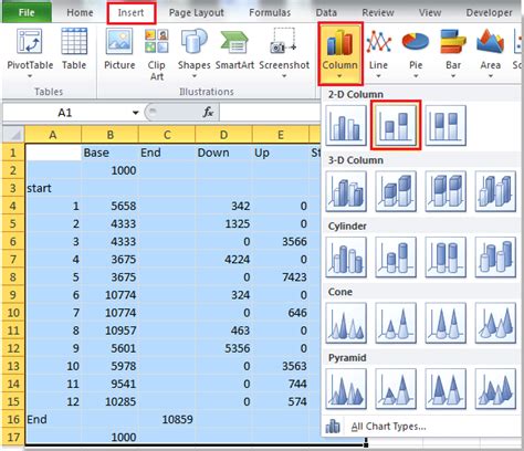 How To Create Waterfall Chart In Excel
