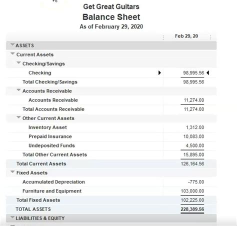 Accounts Receivable Graph Archives Accounting Instruction Help And How To Financial And Managerial