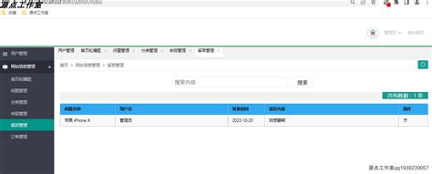Javawebssmspring二手交易市场系统mysql源码 Csdn博客