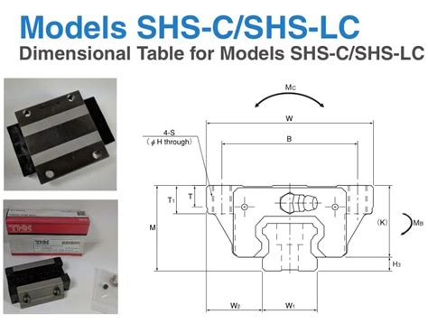 Original THK Linear Block SHS C SS SHS LC SS Linear Motion Block View Linear Block SHS C SS