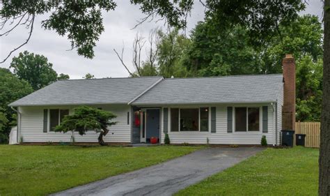 Habitat For Humanity Metro Maryland Applications Available For Two