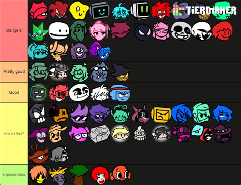Fnf Characters Some Mods Tier List Community Rankings Tiermaker Hot Sex Picture