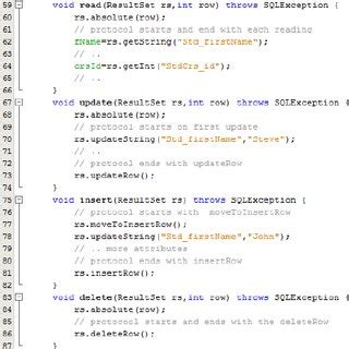 Read Update Insert And Delete Protocols Download Scientific Diagram