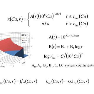 Color Online Schematic Of The Volume Displacement Experimental Setup Download Scientific Diagram