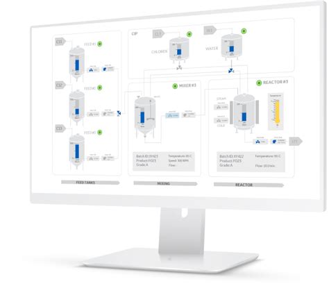 Batch Execution Proficy Batch Execution Novotek