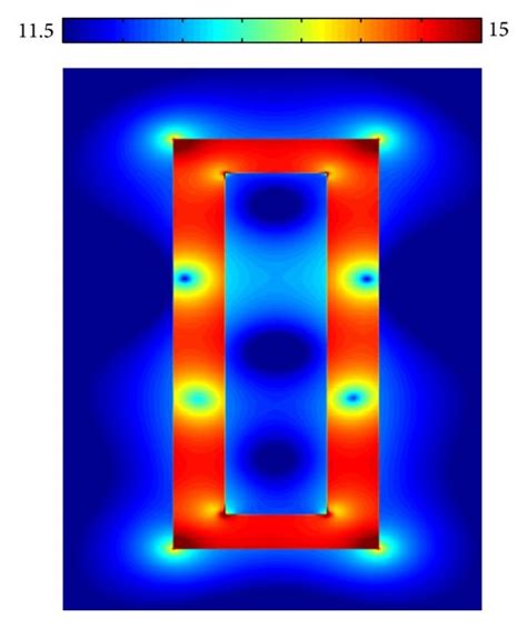 Spatial Map Of Power Absorption In Logarithmic Scale For A A Download Scientific Diagram