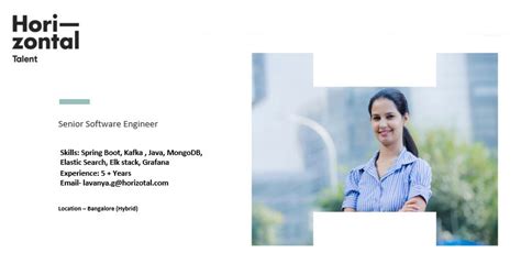 Lavanya Ganesh On Linkedin Java Springboot Kafka Mongodb Grafana Elasticsearch Elkstack