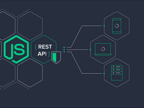 Apis Complete Backend And Database Architecture In Nodejs For Mobile