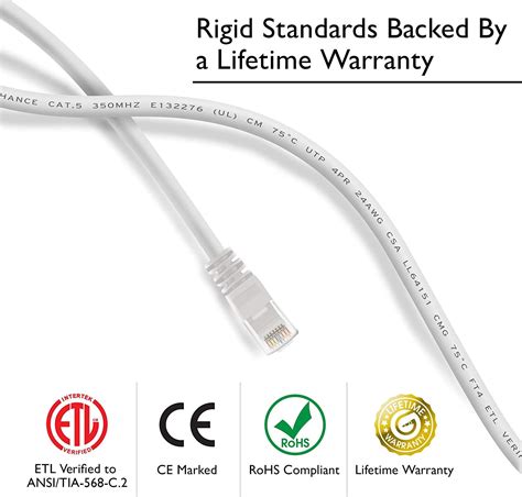Cat6 Ethernet Patch Cable Snagless Rj45 Stranded 550mhz Utp Pure Gearit