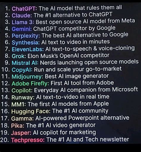 Seyed Ahmad Reza Hosseiny Posted On Linkedin