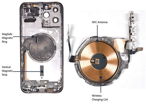 Antenna 5g Iphone 13 Pro At Benjamin Ferguson Blog