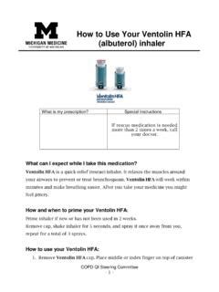 How To Use Your Ventolin HFA Albuterol Inhaler How To Use Your Ventolin Hfa Albuterol