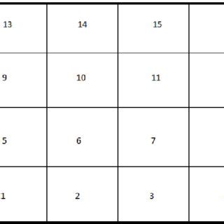 Grid Organization In A Room Download Scientific Diagram