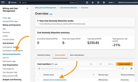 Getting Started With Aws Cost Optimization 6 Steps To Get The Cloud