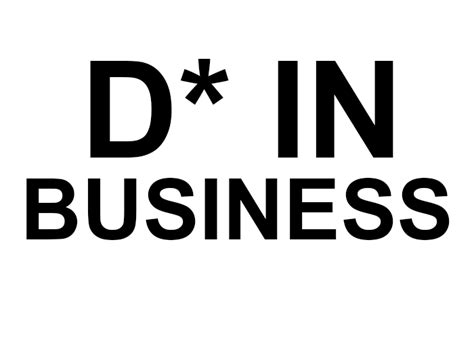 Btec Level 3 Business Unit 3 Complete Coursework D Teaching Resources