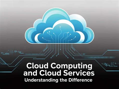 Cloud Computing Services And Cloud Solutions Mindcore