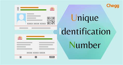 Uid Full Form Unique Identification Number