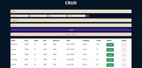 Mohamed Amr On Linkedin Html Css Javascript Webdevelopment Crud Programming Opensource