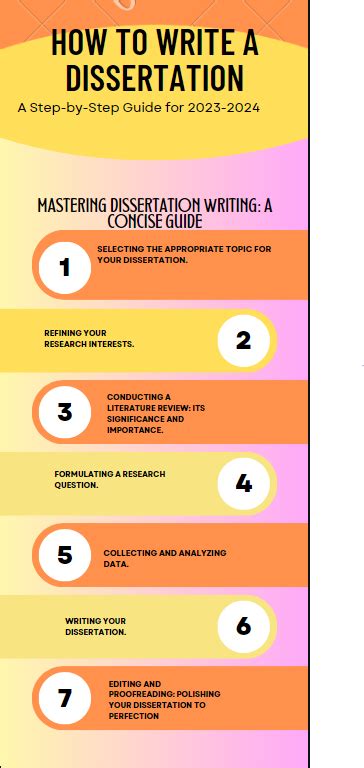 How To Write A Dissertation How To Write A Dissertation A Step By Step
