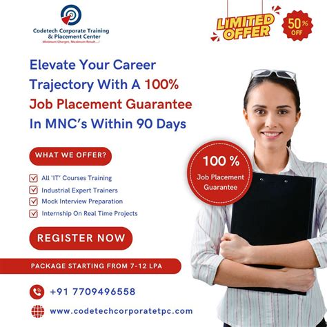 Codetech Corporate Training And Placement Center On Linkedin Ittraining Itcareer