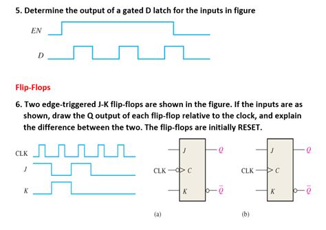 Solved 5 Determine The Output Of A Gated D Latch For The