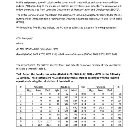 Solved In This Assignment You Will Calculate The Pavement