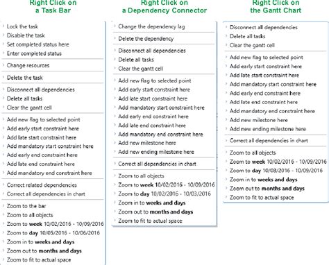 Interacting With The Gantt Chart