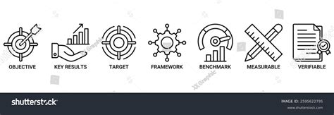 Okr Icon Set Vector Illustration Concept Stock Vector Royalty Free 2595622795 Shutterstock