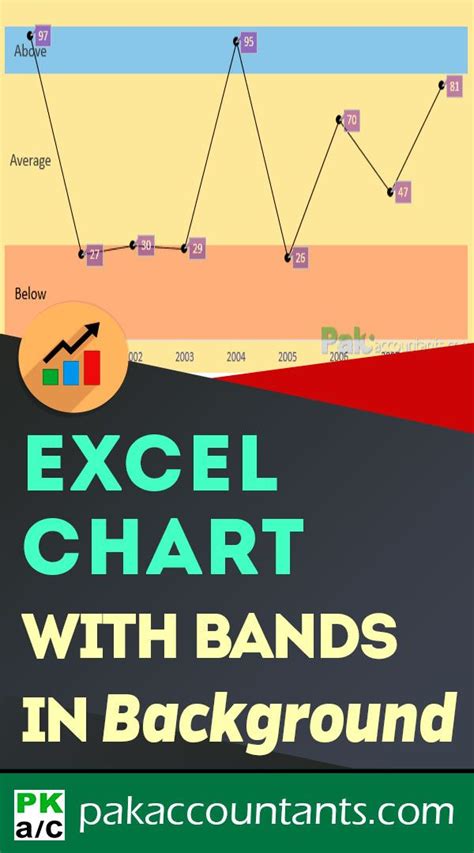 Excel Variance Charts Making Awesome Actual Vs Target Or Budget Graphs