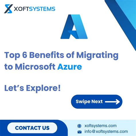 Azure Powerplatform Dataverse Digitaltransformation Dynamics365 Powerbi Powerapps