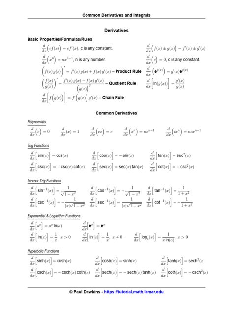 Integral Calculus Formula Sheet Pdf Trigonometric Functions Differential Calculus