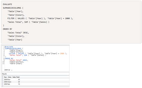 Solved Order By With Summarise Microsoft Fabric Community